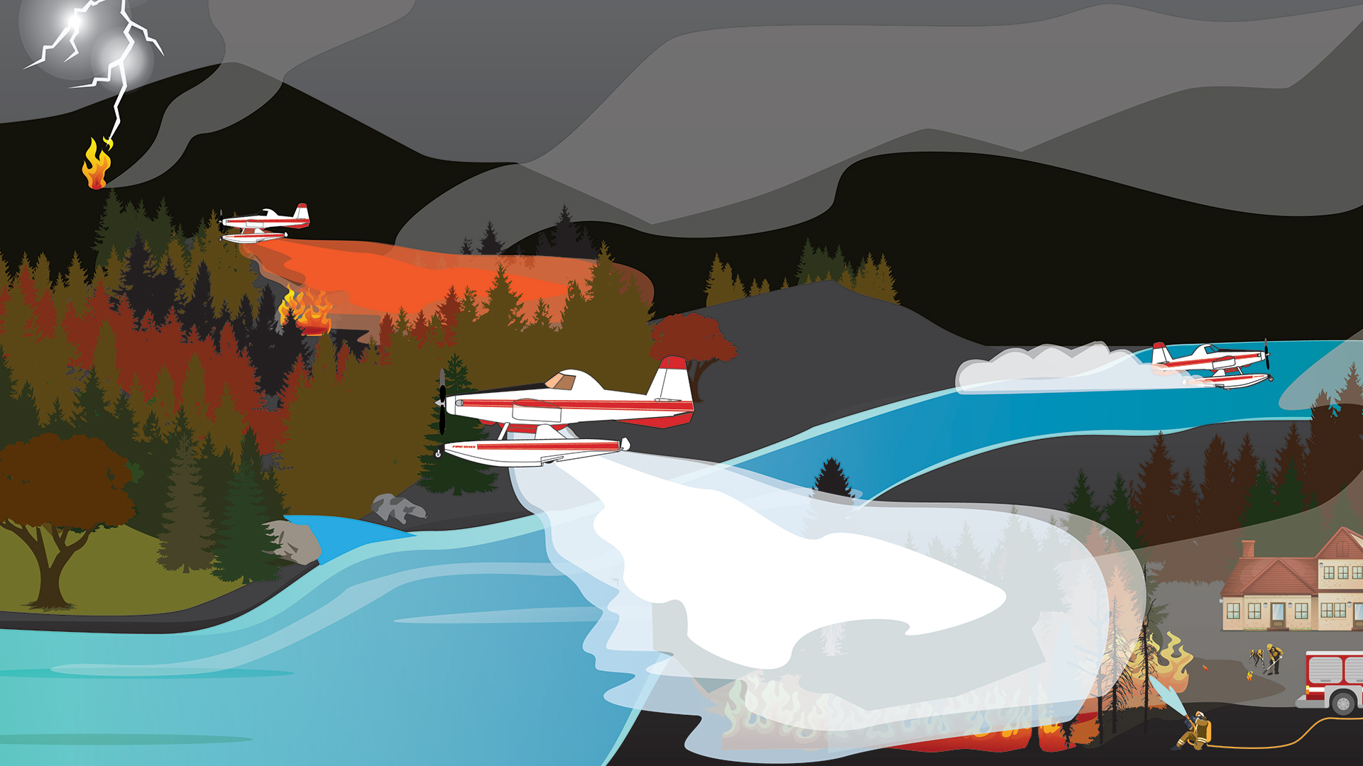 An Introduction to Rapid Response Aerial Firefighting with the Fire ...